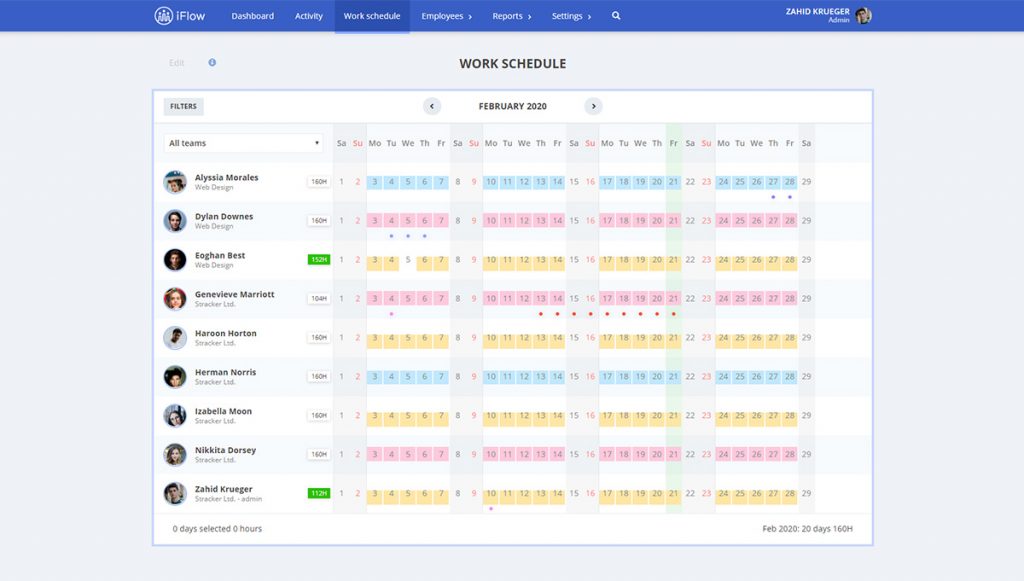Case Study on iFlow App: a Newspaper Theme Story | tagDiv